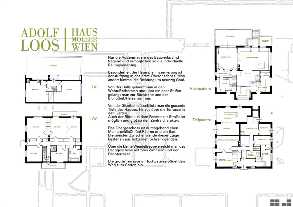 Adolf Loos - Haus Moller - Philipp Scholze • Prof. Vaerst