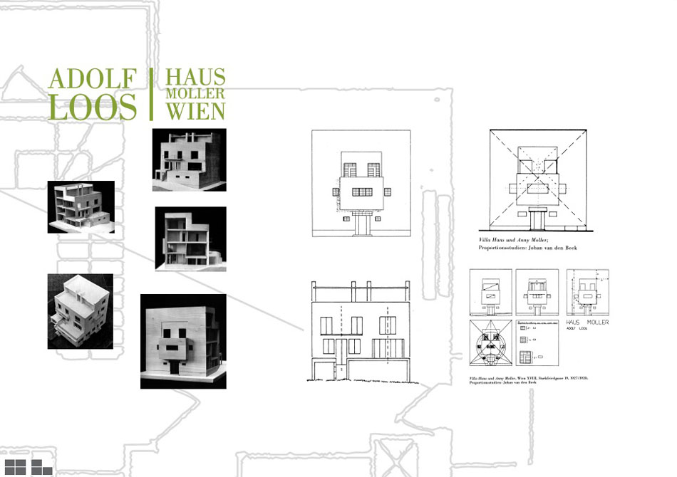 Adolf Loos - Haus Moller - Philipp Scholze • Prof. Vaerst